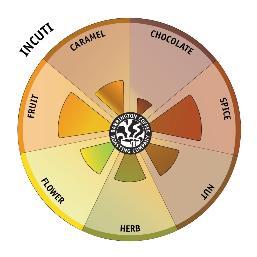 Barrington Coffee Roasting Company – Hand Roasted Daily